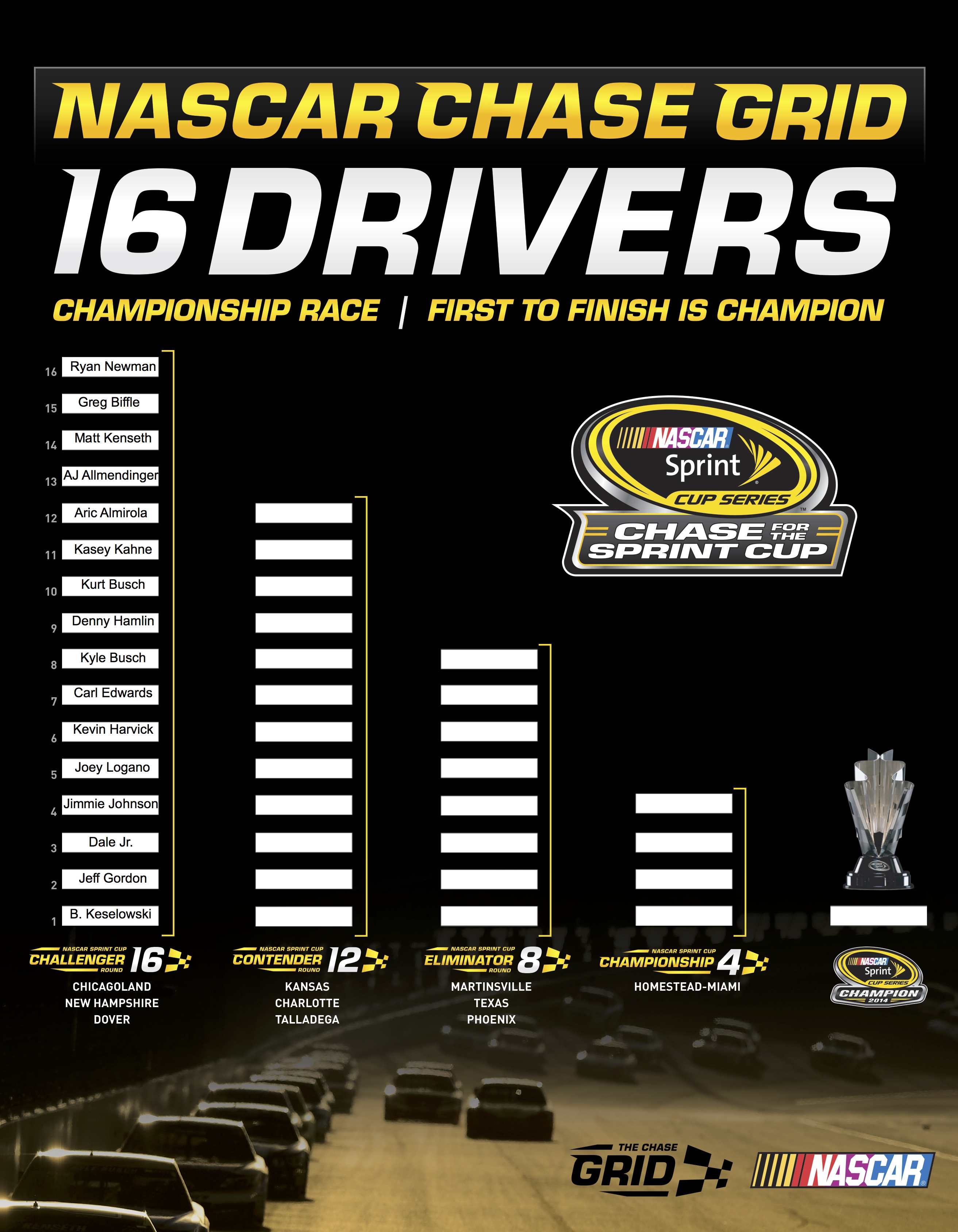 NASCAR Chase Grid Chart – 16 Drivers – Challenger Round – The Final Lap ...
