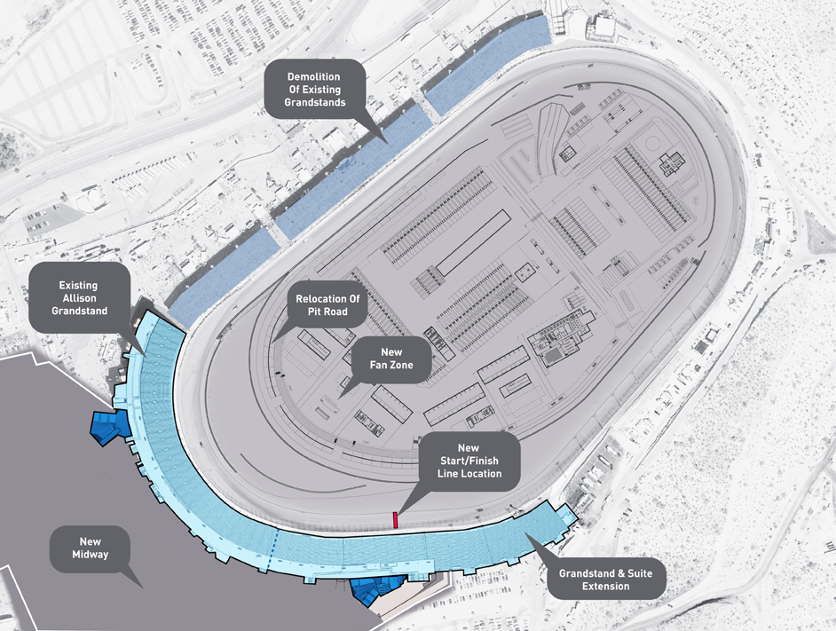 Phoenix Raceway Unveils Details For $178 Million Modernization Project ...